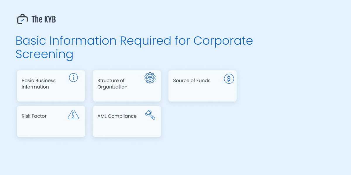 - A Step-by-Step Guide to Effortless and Legitimate Corporate Onboarding