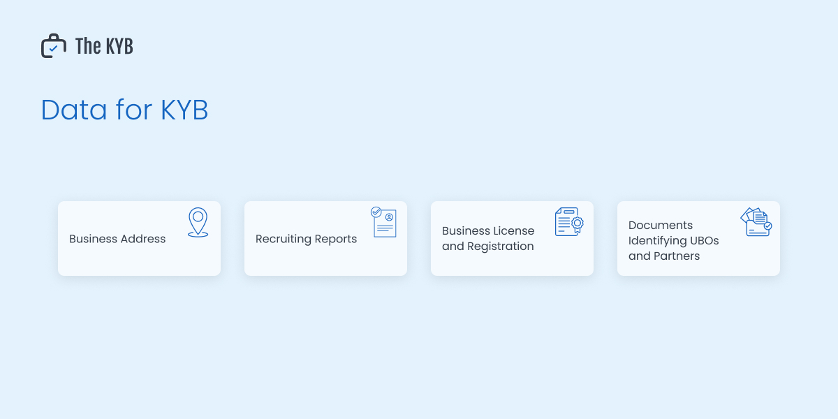 - KYB and KYC: Exploring the Differences and Similarities