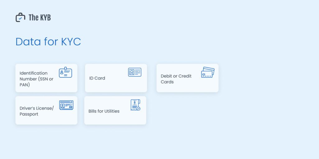 - KYB and KYC: Exploring the Differences and Similarities