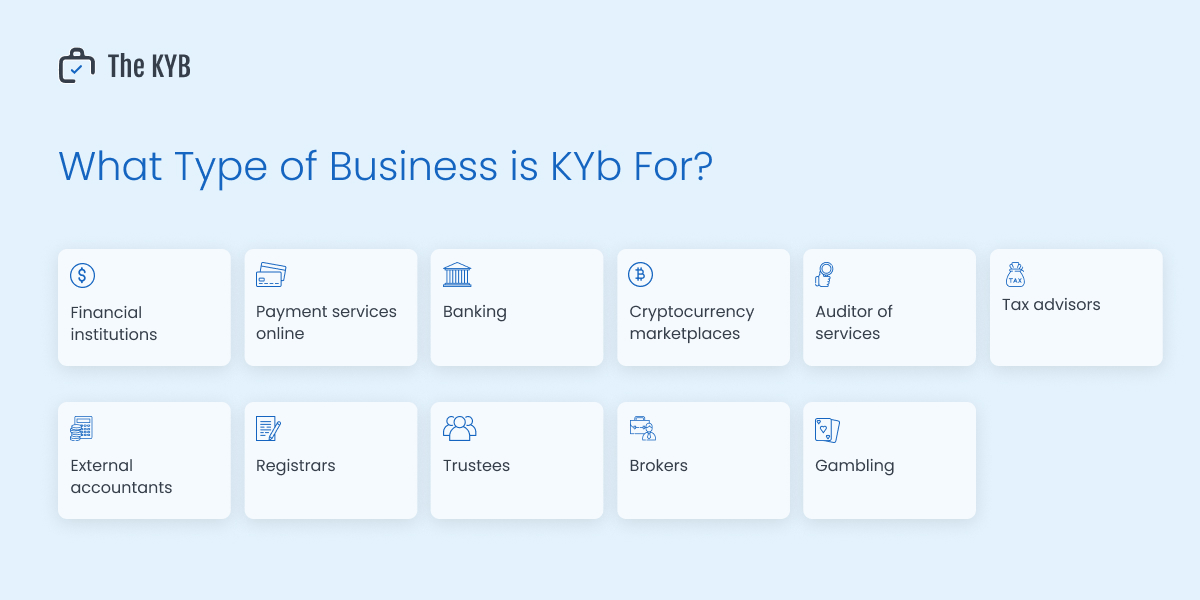 - The Ultimate Guide to Know Your Business Services: A Comprehensive Overview