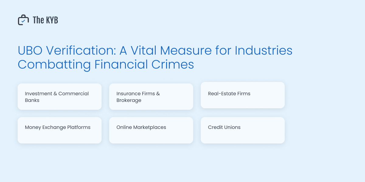 - Identify UBOs Across Diverse Industries with KYB Solutions