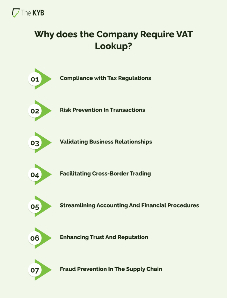 Why VAT Number Verification is Crucial in Business Transactions